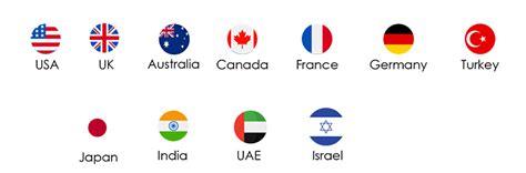 Windows Internet Key Exchange Ike Remote Code Execution Vulnerability Analysis Cyfirma