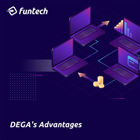 Funtech Games On Linkedin Layer2 Degatechnology Blockchain