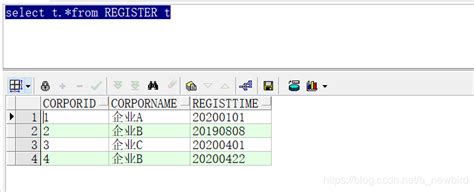 Oracle查询时单列去重和查询多列且对单列去重oracle Select 只对多列中某一列去重 Csdn博客