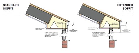 Typical Gable Soffit Detail Hardie® Soffit Panels James Hardie
