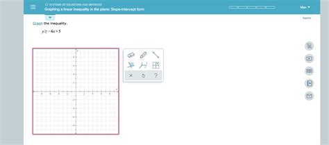 Answered SYSTEMS OFEQUATIONS AND MATRICES Graphing A Linear Inequality In The Plane Slope