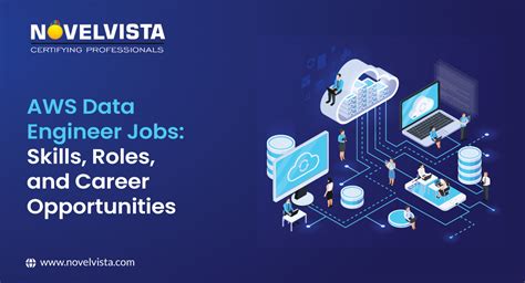 Aws Data Engineer Career Guide Certifications Tools Salary And Growth