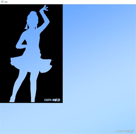 Opencv Python 实现多张透明图像叠加在一张图像上opencv 叠加png图片 Csdn博客