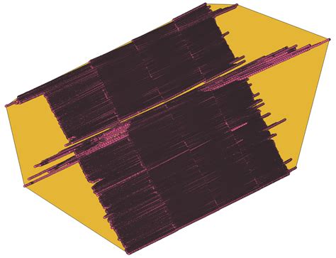 Postgis Convex Hull That Follows Irregular Points Distribution Geographic Information