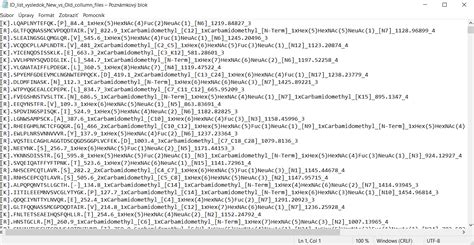 R Error In Upsetdata Unused Argument Nsets 5 What Could Be Causing This And How Coul I