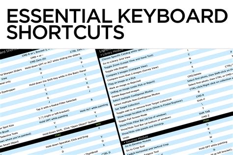 Essential Keyboard Shortcuts Go Ask Erin