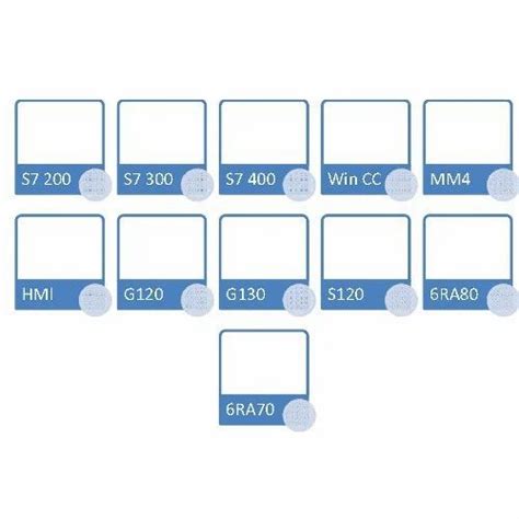 Automation And Drive Panels In Ghaziabad Syntronix Techsys Private Limited Id 3101649091