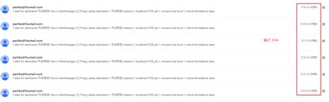 基于 Prometheus 打造监控报警后台 4 使用 Alertmanager 发送警报 Zach Kes Notes