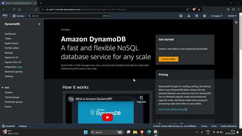 Video Shyam Ganesh T On Linkedin Aws Cloudcomputing