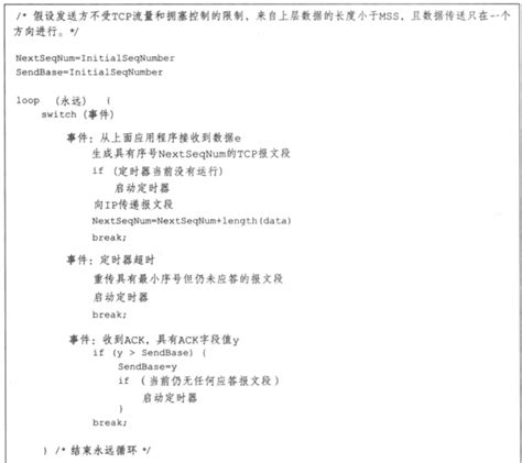 计算机网络Stanford CS144 Lab Assignments 学习笔记 康宇PL 博客园 计算机网络Stanford CS144 Lab Assignments 学习笔记 康宇PL 博客园