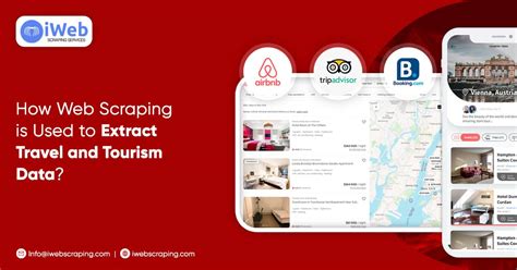 How Web Scraping Is Used To Extract Travel And Tourism Data