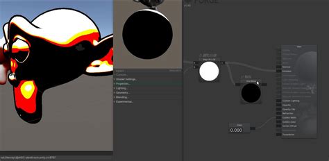 Unity——shader学习04——from庄懂 知乎 Unity——shader学习04——from庄懂 知乎