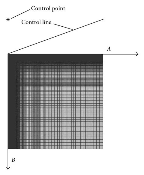 The Finite Element Mesh Of The Indentation Process For Zeolite Fer