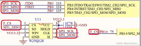 stm32f4探索者，基于spi实现ad7606信号串行采集 ad7606 spi csdn博客