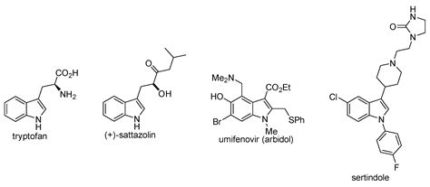 Molecules Free Full Text Recent Progress Concerning The N Arylation Of Indoles