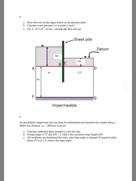 A Draw Flow Net For The Figure Below On The Chegg