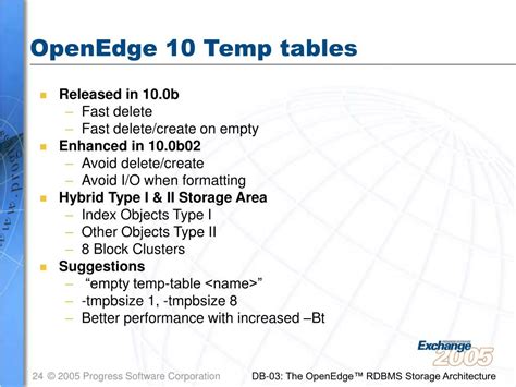 Ppt Db 03 A Tour Of The Openedge™ Rdbms Storage Architecture