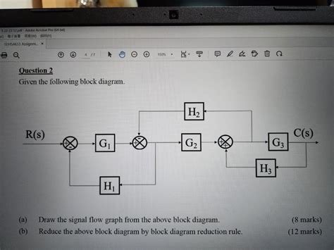 block diagrams and signal flow graphs and their reduction si