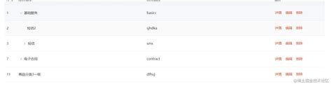 Vueelementsortablejs 树形表格拖拽最近因为项目需求，专门研究了树形表格行拖拽。总结一下。效果图如 掘金