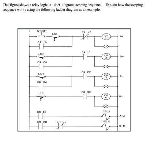 Relay Logic Diagram Examples At Mark Ferretti Blog