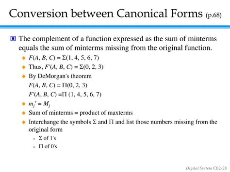 Ppt Chapter 2 Boolean Algebra And Logic Gates Powerpoint Presentation Id 7069219