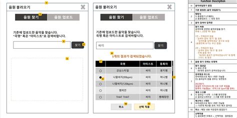 웹앱 기획서 작성 가능 Ui·ux 기획 포트폴리오 크몽