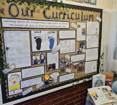 Pin By Donald Beck On Eyfs Classroom Classroom Displays Eyfs Nursery