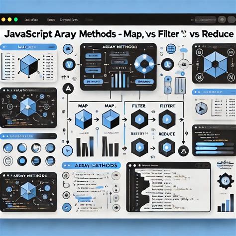 Javascript Webdevelopment Coding Frontend Softwareengineering