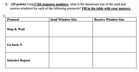 Solved 2 20 Points Using7 Bit Sequence Numbers What Is