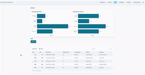 Creating And Managing Tables