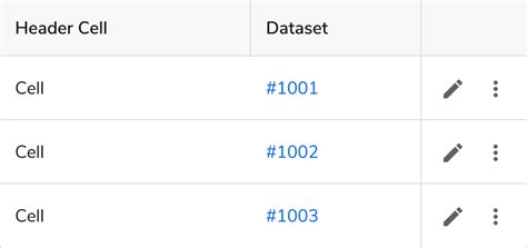 In General Links Rather Than Buttons Should Be Used As Most Of These Actions Are Navigational