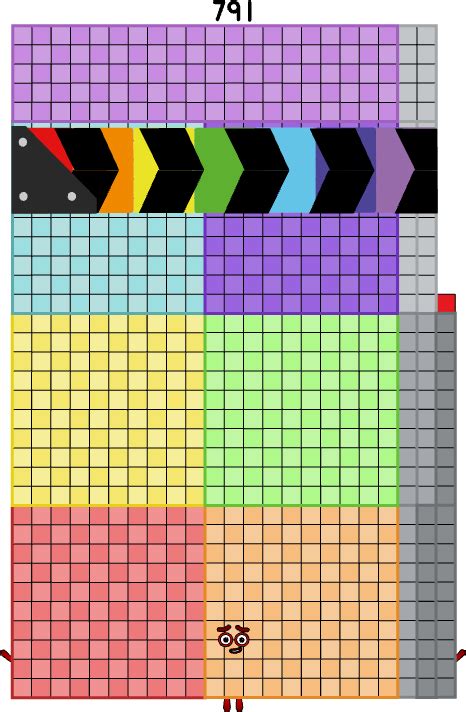 Numberblocks 791 Blocks By Jeanpaulfelix On Deviantart
