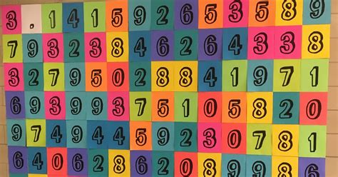 Jae Gets Real First 1000 Digits Of Pi Posters