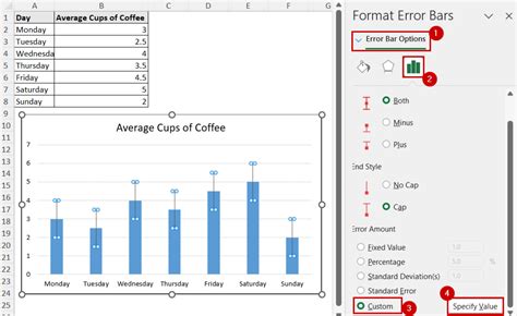 How To Add Custom Error Bars In Excel 2 Easy And Quick Methods Excel