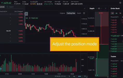 How To Trade Bitcoin Options