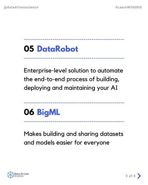 Data Driven Science Home Facebook
