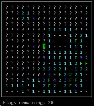 GitHub JoelEager Terminal Mines A Command Line Variant Of