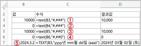 엑셀 Text 함수 사용법 총정리 쉬운엑셀