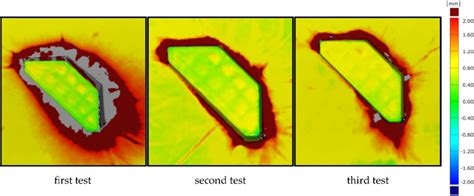 Surface Comparison Of The Angular Test Specimen Geometry Before And