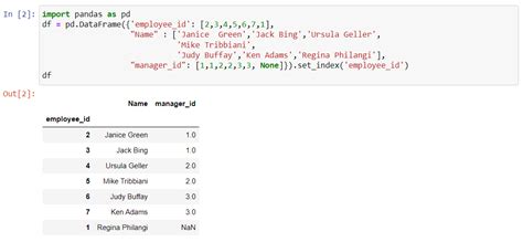 Pandas Dataframe