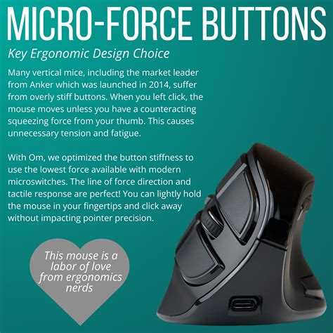 Om Ergonomic Mouse With Screen Wireless Vertical Handshake Mouse Ergodriven