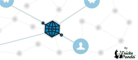 How To Add Open Graph Meta Tags To Blogger Tricks Panda