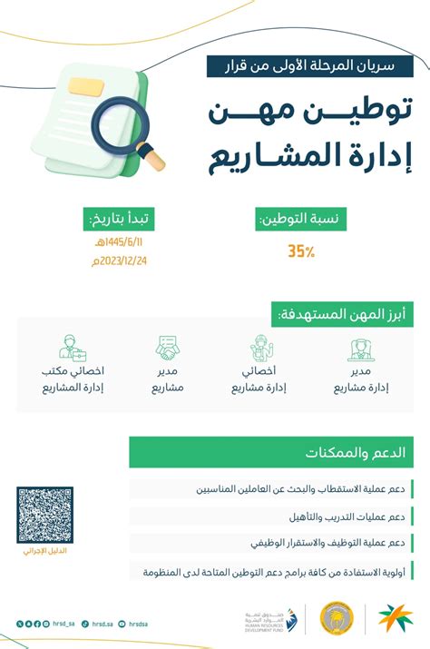 بدء توطين مهن المبيعات والمشتريات وإدارة المشاريع أخبار 24