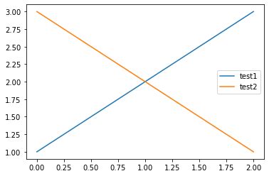Python Get Legend As A Separate Picture In Matplotlib Stack Overflow