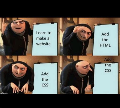 Shankar Mukund On Linkedin Css Is Trickier Than You Think