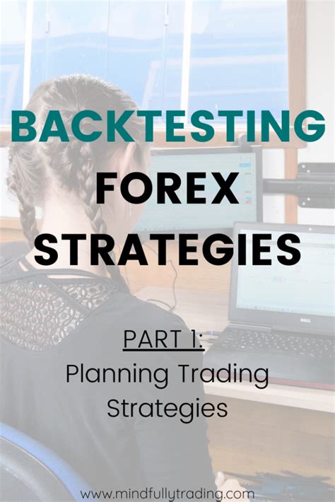 Backtesting Forex Strategies In Tradingview Part 1 Mindfully Trading