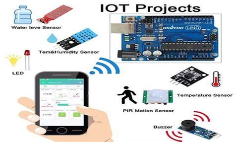 develop iot projects arduino programming esp32 arduino esp8266 nrf52 etc by viqaas rayan