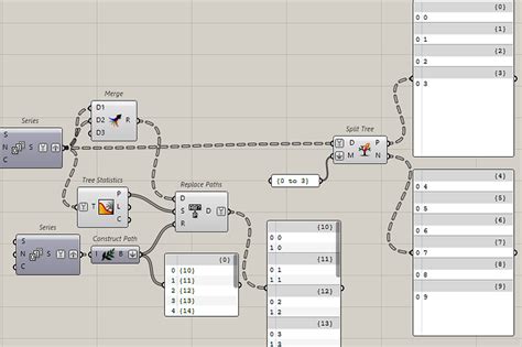 Convert Path To Integer Grasshopper Mcneel Forum