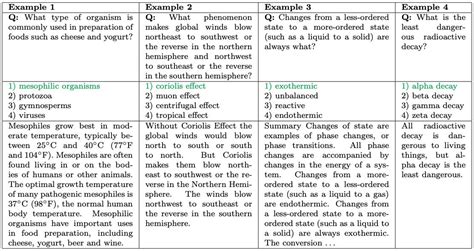 Decoding LLM Benchmarks What You Need To Know