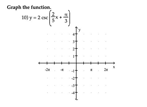Solved Graph the function 10 y 2csc 52x 3π Chegg com
